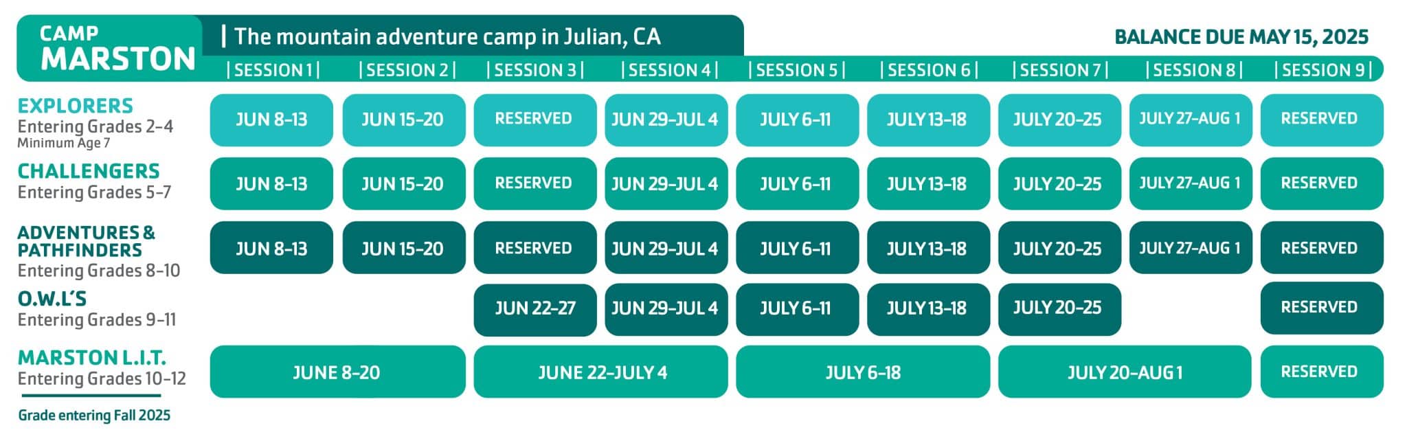 Overnight Camp at Camp Marston - YMCA of San Diego County